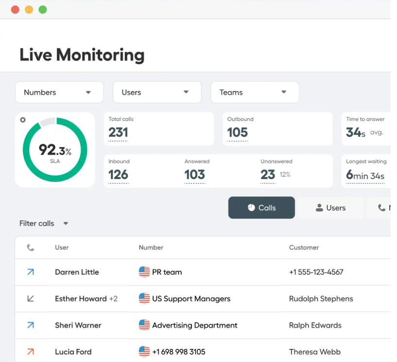 Aircall - Secure and fast calls for your teams